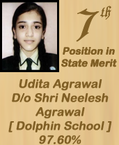 ||Navankur Vidyapeeth||